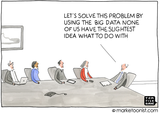 Cartoons on Evidenced-based Practice and Data-Driven Decisions | X, Y ...