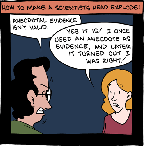 Cartoons on Evidenced-based Practice and Data-Driven Decisions | X, Y ...